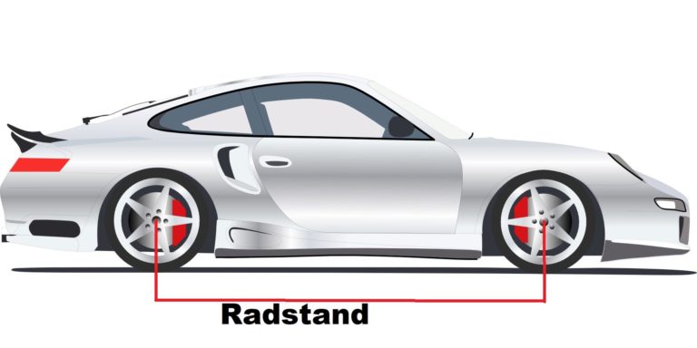 ᐅ Radstand-Spurweite | Erklärung - KFZ-Ausbildung – Lernfelder